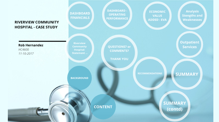 Riverside Community Hospital - Case Study by Robert Hernandez on Prezi