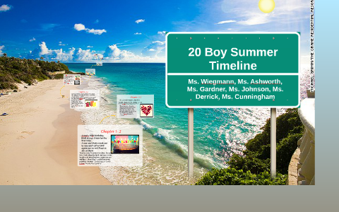 20 Boy Summer Timeline by Mia Wiegmann on Prezi
