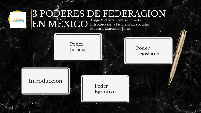 PODERES DE MEXICO by Angie Lozano on Prezi