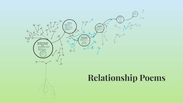 Relationship Poems by Patricia Beaulieu on Prezi