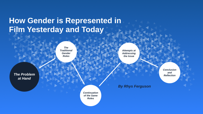 Gender Representation in Film by Rhys Ferguson on Prezi