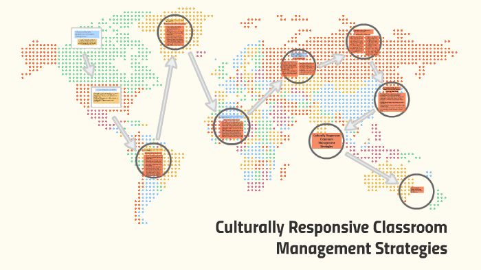 Culturally Responsive Classroom Management Strategies by Liz Shelton on Prezi