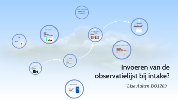 Invoeren van de observatielijst bij intake? by on Prezi