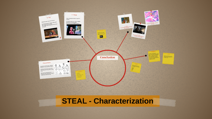 STEAL - Characterization by Jeanne Nettles on Prezi
