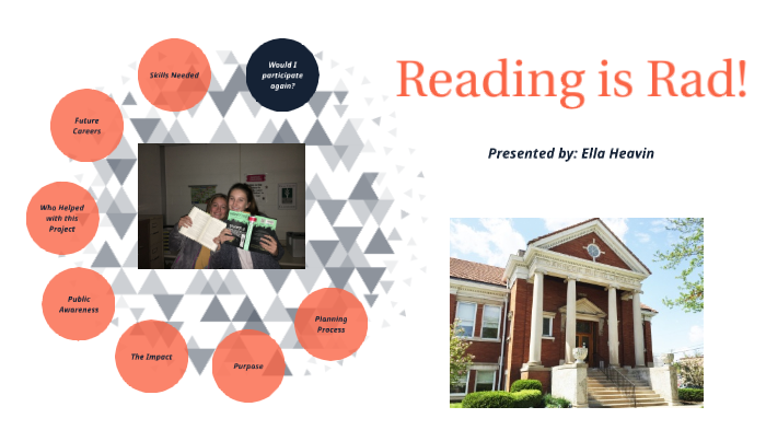 Community Service Project by Ella Heavin on Prezi