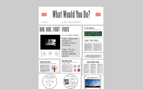 What Would You Do? by Morgan Schutte on Prezi