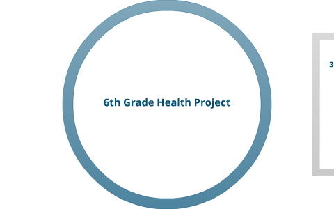 6th Grade Health Project by Noel Gridley on Prezi