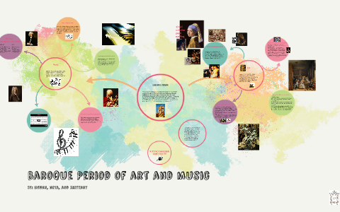 Baroque Period of art and music by Megan Hermary