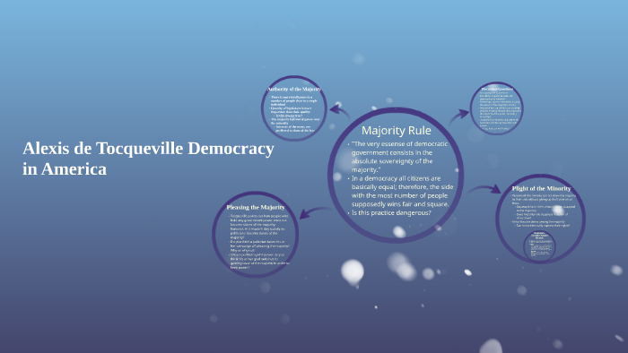 Alexis de Tocqueville Democracy in America by on Prezi
