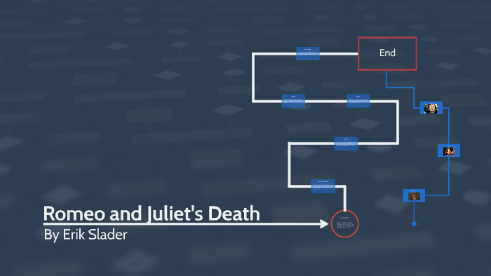 Romeo and Juliet's Death by Erik Slader on Prezi