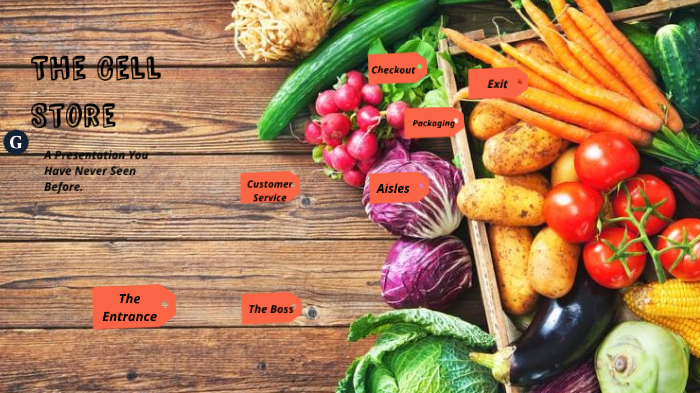 Cell Simile by Diya Patel on Prezi