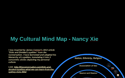 My Cultural Mind Map - Nancy Xie by Nancy Xie on Prezi