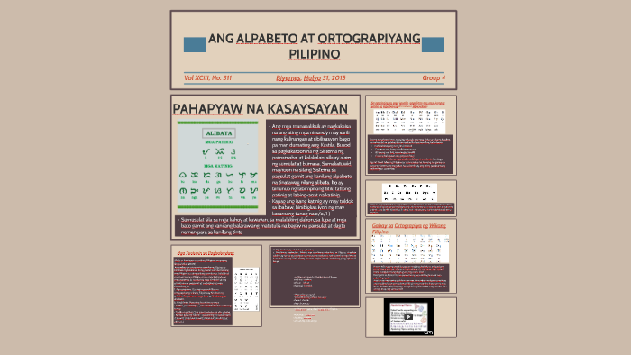 Ang alpabeto at ortograpiyang Pilipino. by Amira Deang on Prezi