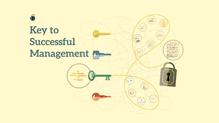 Key to Successful Management by