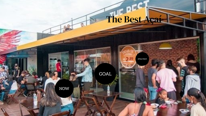 The Best Açai by sarah hamze on Prezi