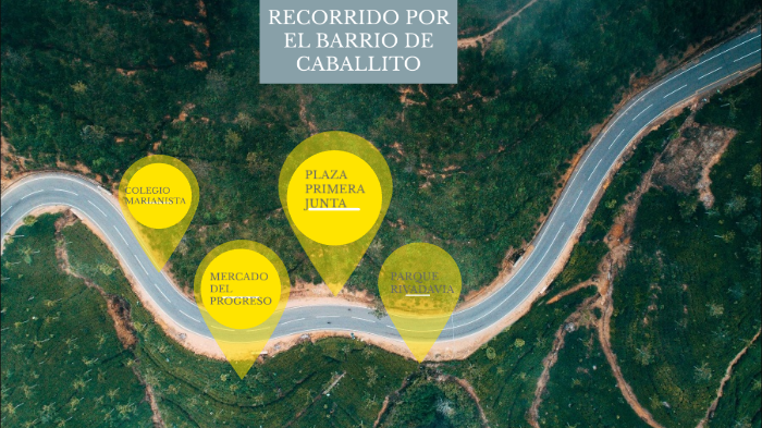 recorrido del barrio de Caballito by lisnaty edi on Prezi