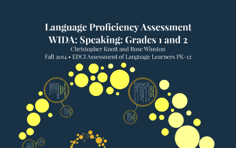 LANGUAGE PROFICIENCY ASSESSMENT: WIDA, SPEAKING Grades 1-2; Christopher ...