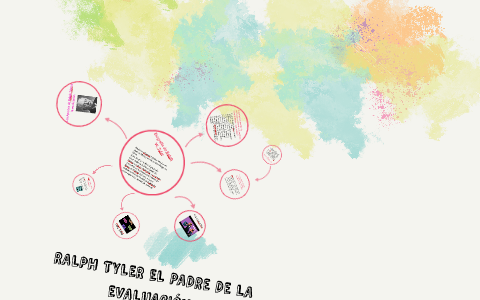 Biografía de Ralph W. Tyler by Mònica Abrego on Prezi