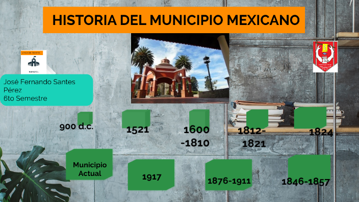 Linea Del Tiempo Origen Del Municipio Origen Del Municip Io Municipio