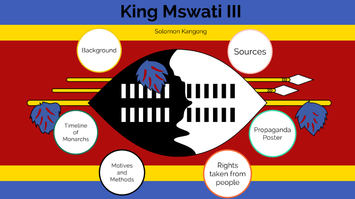 King Mswati III by Solomon Kangong on Prezi