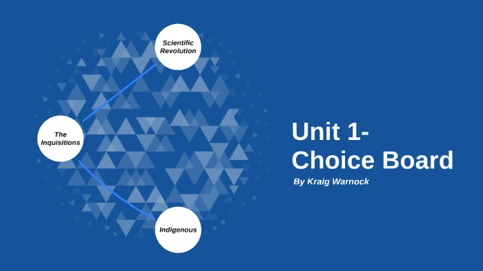 Unit 1-Choice Board by kraig warnock on Prezi