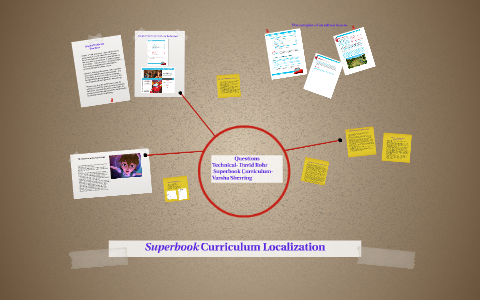 Superbook Curriculum Localization by Mengfei Li on Prezi