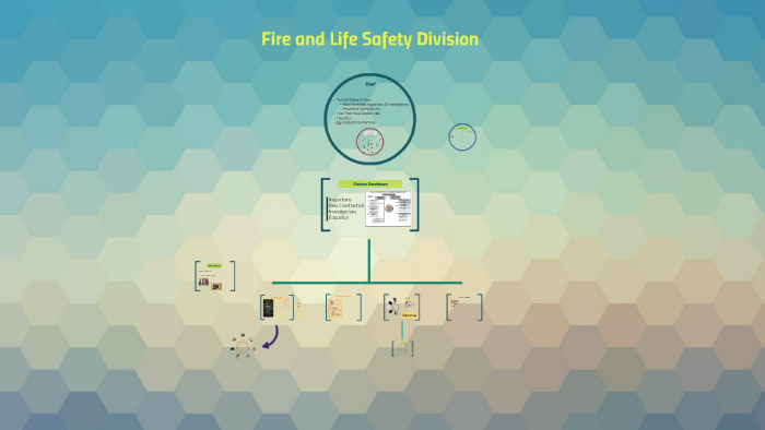 Fire and Life Safety Division by Erin Price-Erwin on Prezi