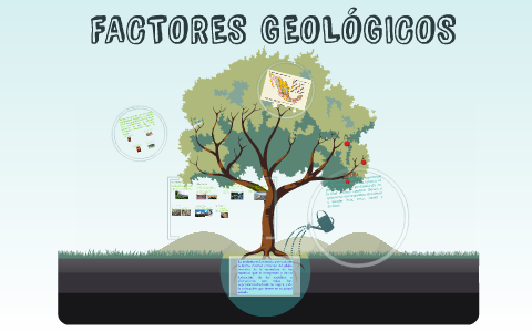 FACTORES GEOLÓGICOS by Vanee Jmz A. on Prezi