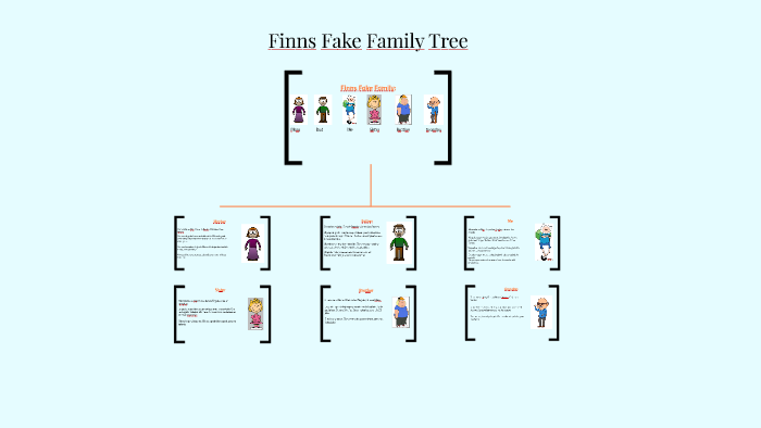 Finns Fake Family Tree by Finn Carney on Prezi