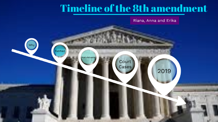 The 8th Amendment: Cruel and Unusual Punishment by erika smith on Prezi