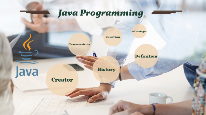 Java Presentation by Samuel Parra on Prezi