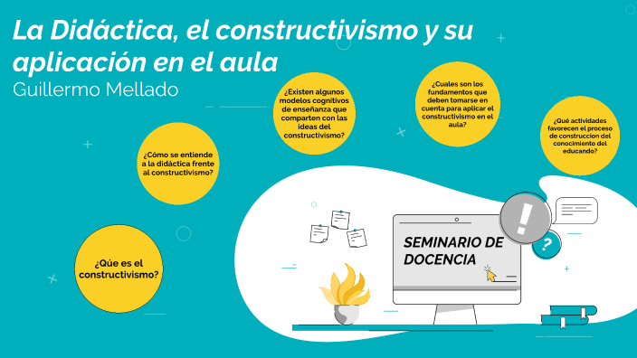 El Constructivismo En El Aula Constructivismo: Funcionamiento,