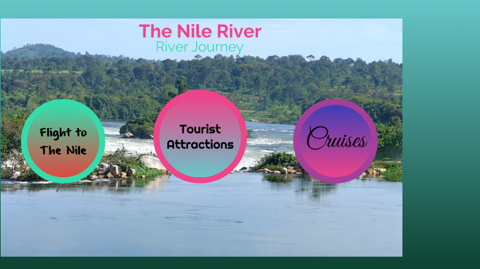 The Nile River Journey by Eliot Meyer on Prezi
