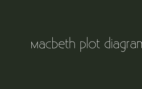 Macbeth plot diagram by puts door on Prezi