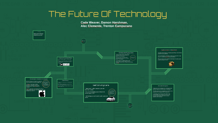 The Future Of Technology by Cade Weaver on Prezi