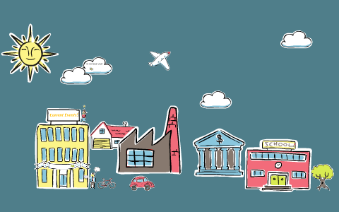 What hapened during The Fur Trade? by ash mayes on Prezi