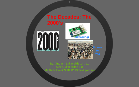 2000 Decade Project by matthew hajek on Prezi