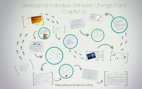 Developing Individual Behavior Change Plans by M Johnson on Prezi