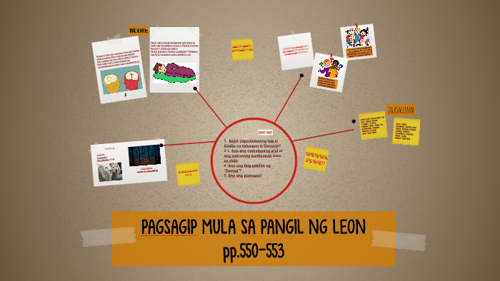 PAGSAGIP MULA SA PANGIL NG LEON by Madeline Rosete on Prezi PAGSAGIP MULA SA PANGIL NG LEON by Madeline Rosete on Prezi