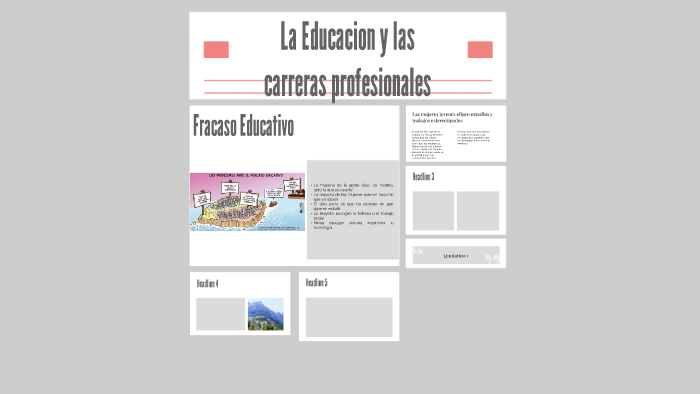 La Educacion y las carreras profesionales by Christian Alvarado on Prezi