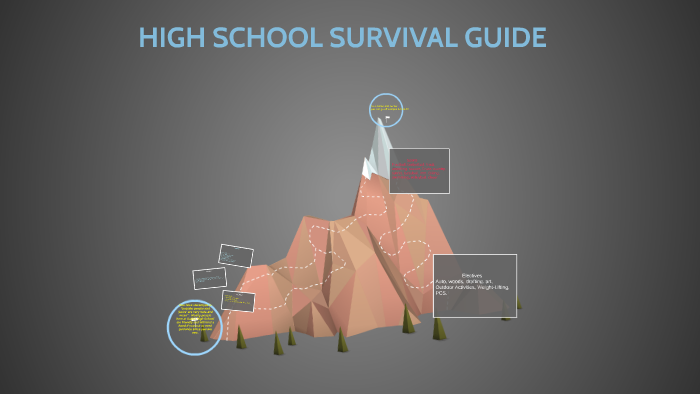 High School Survival Guide by John Luna on Prezi