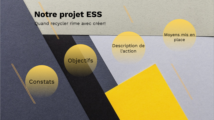 Notre projet ESS by Amélie Pisanne on Prezi