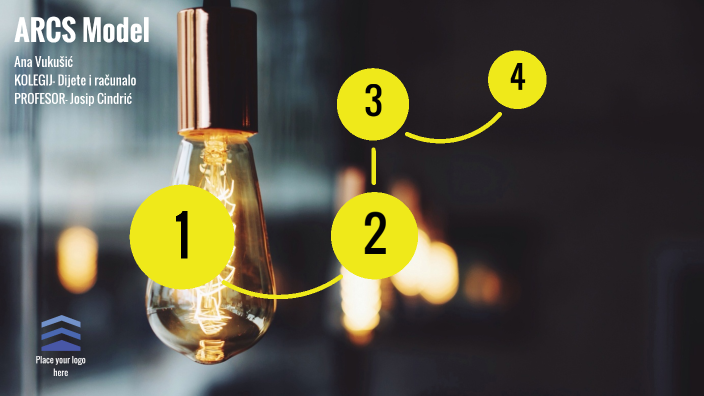 ARCS Model by Aana Vukušić on Prezi