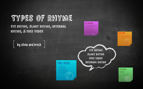 Types Of Rhyme by on Prezi