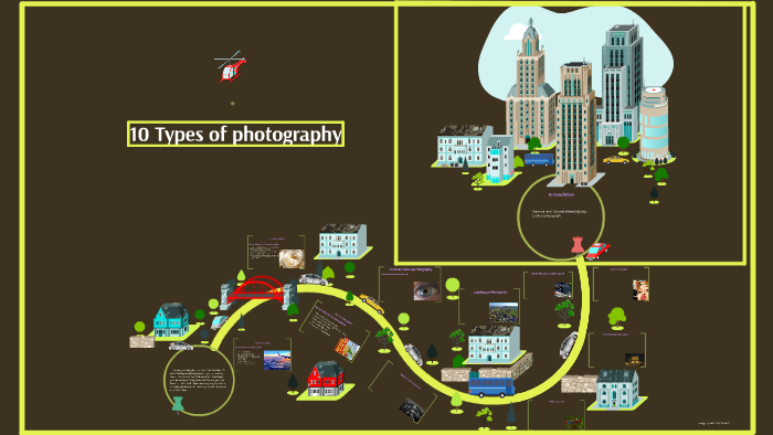 10 Types of Phtgraphy by travis ague