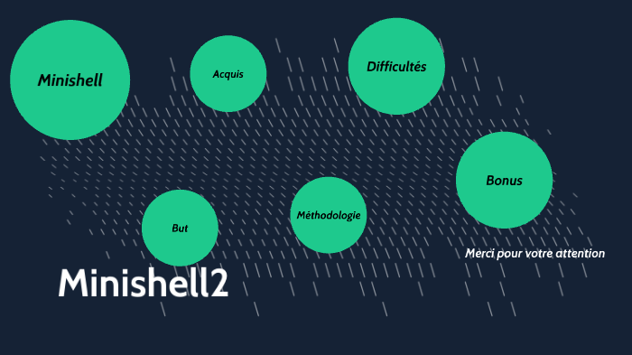 Minishell2 by NRH Yoann on Prezi