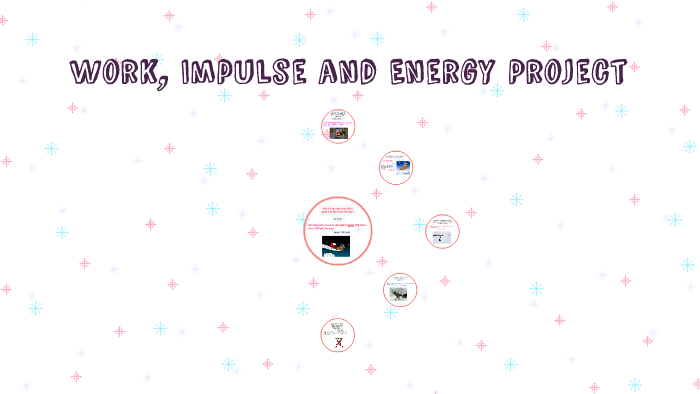 Work, Impulse and Energy Project by Merleen Tolenna on Prezi