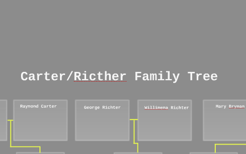 Carter Family Tree by William Carter on Prezi