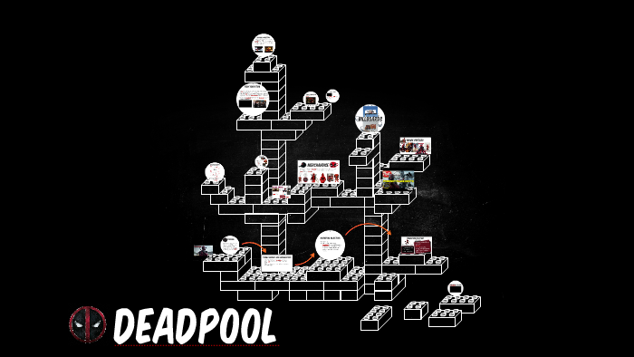 Deadpool Marketing Campaign by Allison Gao on Prezi