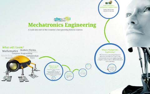 Mechatronics Engineering by Afterschool Team on Prezi